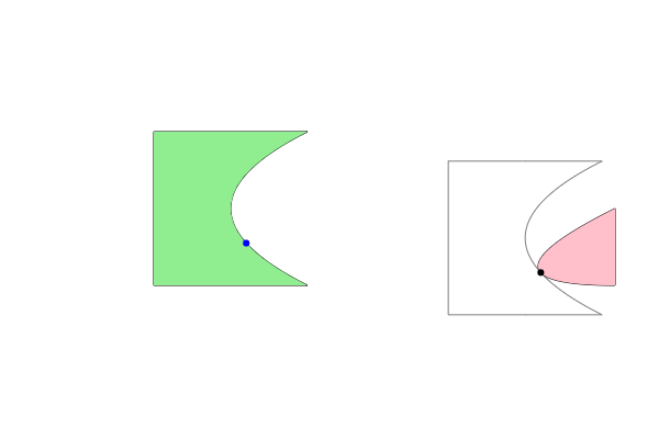Bezier Geometry: bezier_geometry